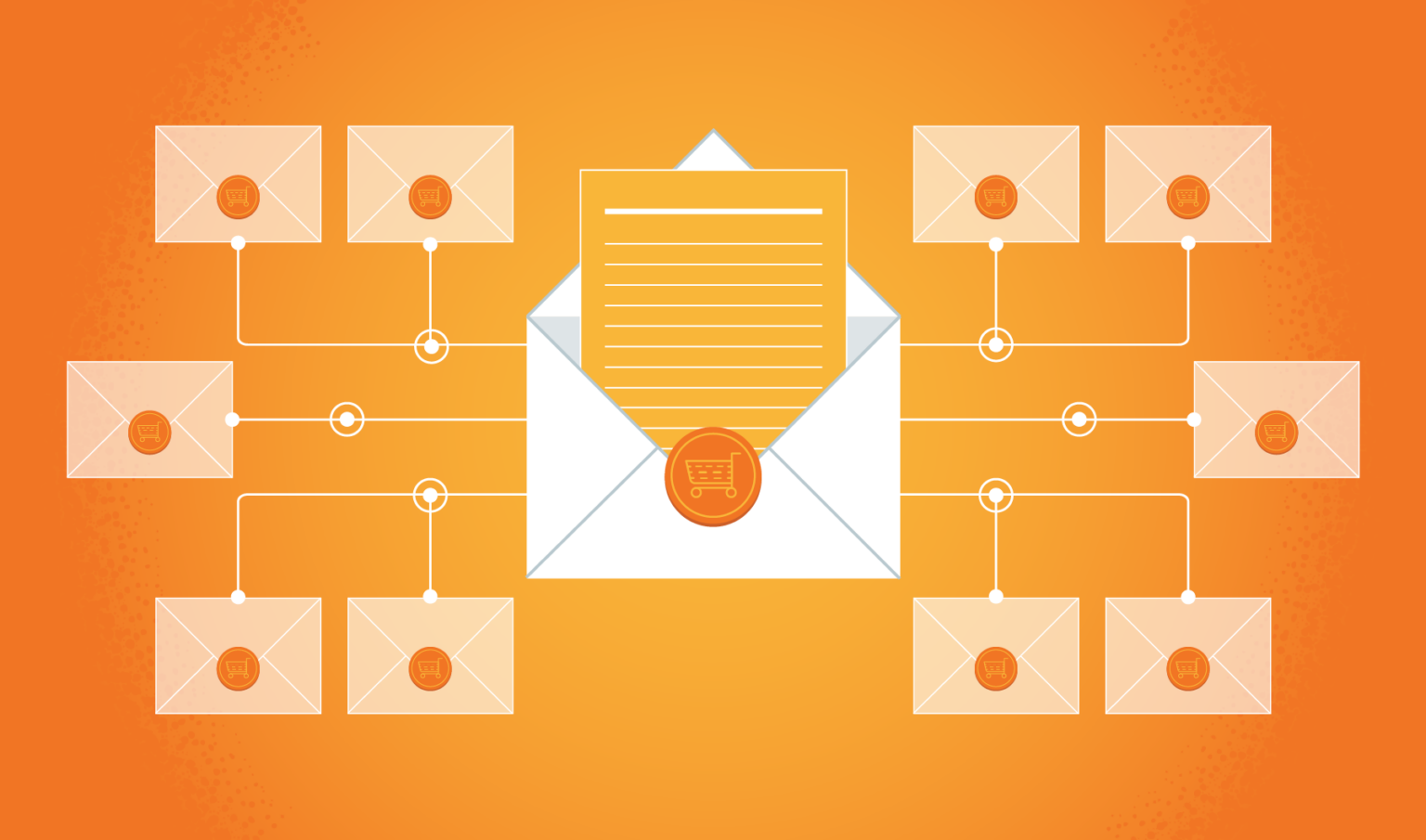 MageMail.co - Sell More With MageMail